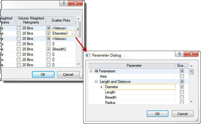Shape Parameters/Statistics/Charts Setup Dialog