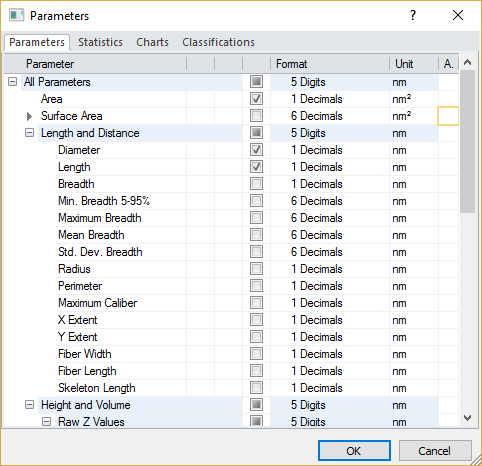 Shape Parameters/Statistics/Charts Setup Dialog