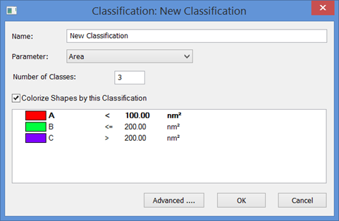 Shape Classification